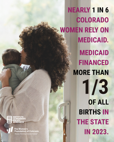 Status of Women in Colorado: Research Says We Need to Invest - Early ...